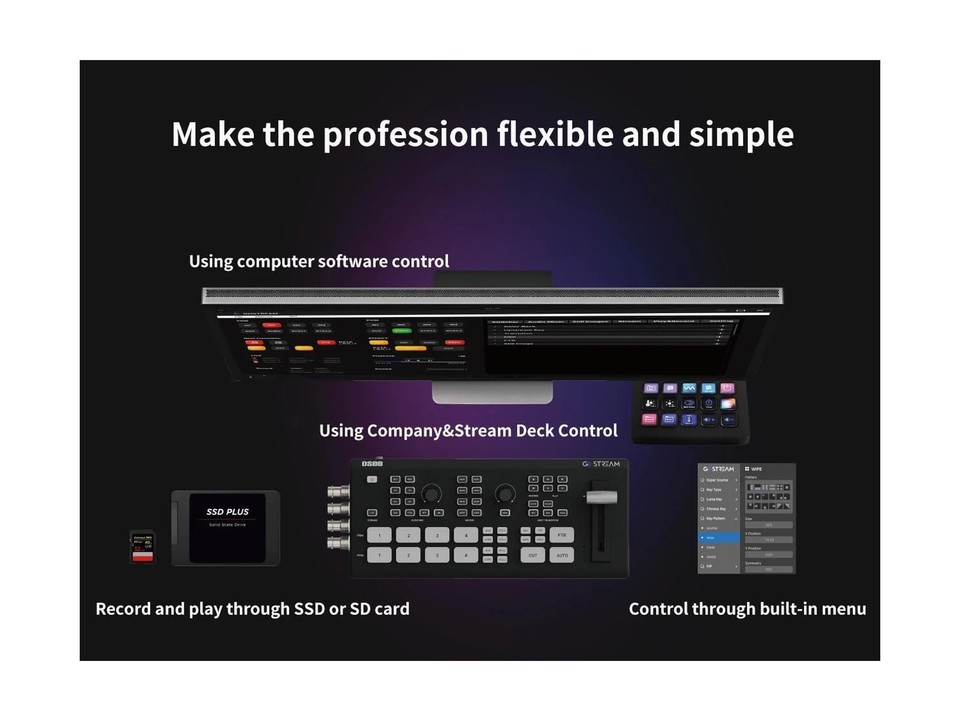 Osee GoStream Duet Video Switcher Multiple Live Stream Camera Video ...