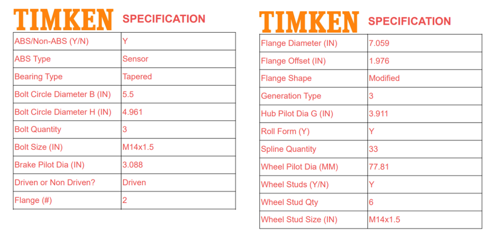 Chevy GMC Pickup Truck 4x4 4WD S Front Wheel Bearing and Hub | TIMKEN ...