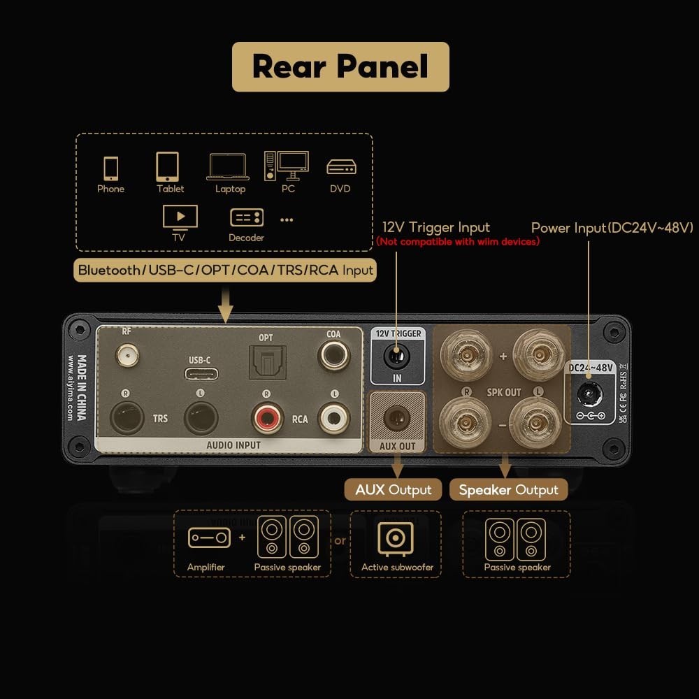 A80 Bluetooth Amplifier DAC Stereo HiFi Home Audio Receiver with PFFB 2 ...