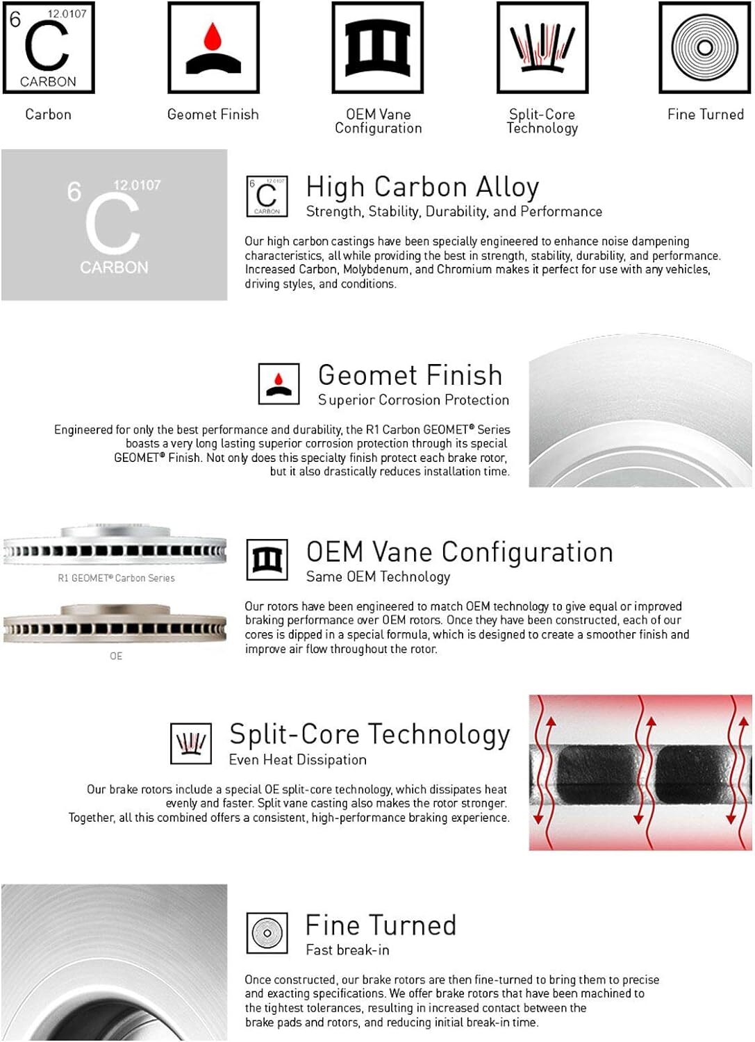 R1 Concepts Rear Blank Disc Brakes and Rotors | eBay