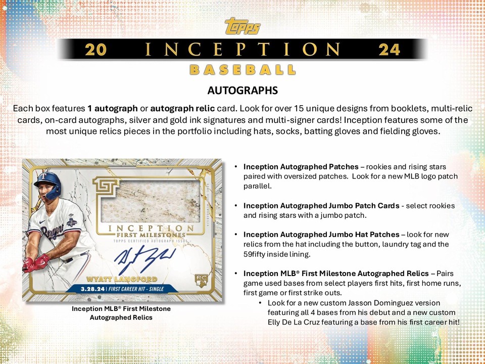Corey Seager TEX 2024 Topps INCEPTION 10 Case (80 Box) PLAYER Break #1 ...