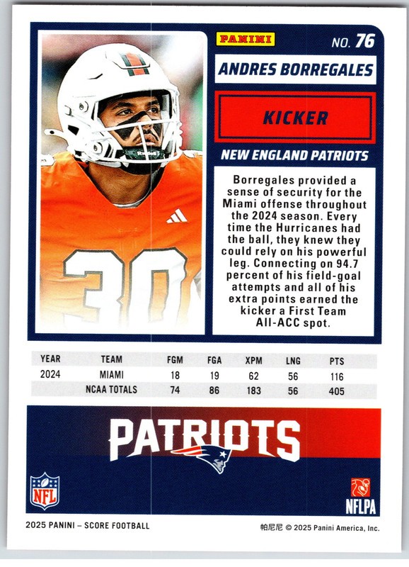 #76 Andres Borregales RC New England Patriots 2025 Score-A-Treat Base ...