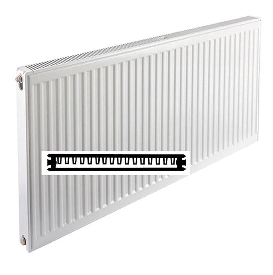 Compact Double Radiator Prorad Type 21 Panel Radiator 600mm High | eBay UK