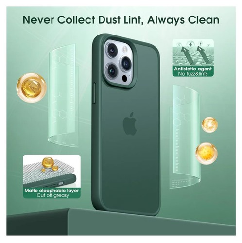 iPhone 14 Pro Max Case, Alphex Colored Transluscent, 6.7inch Midnight ...
