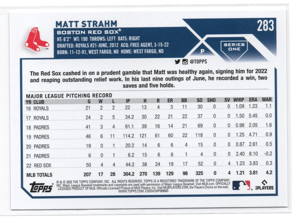 2023 Topps Series 1 Retail • Matt Strahm • Royal Blue #283 Boston Red ...