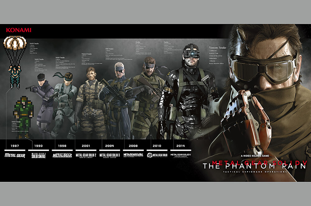 Metal Gear Solid 5 Phantom Pain Poster