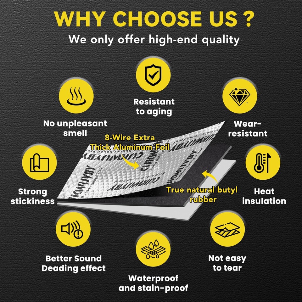 Sound Deading Material for Cars, 80mil (2mm) 36 sqft (3.4 sqm) Car Ash ...