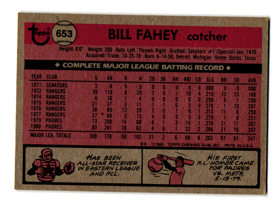 1981 Topps Bill Fahey San Diego Padres Baseball Card # 653 | eBay