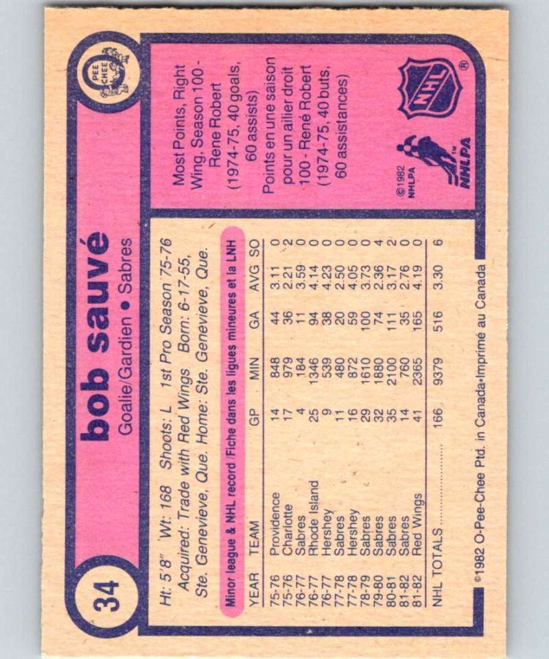 1982-83+O-Pee-Chee+-+%2334+Bob+Sauve for sale online | eBay