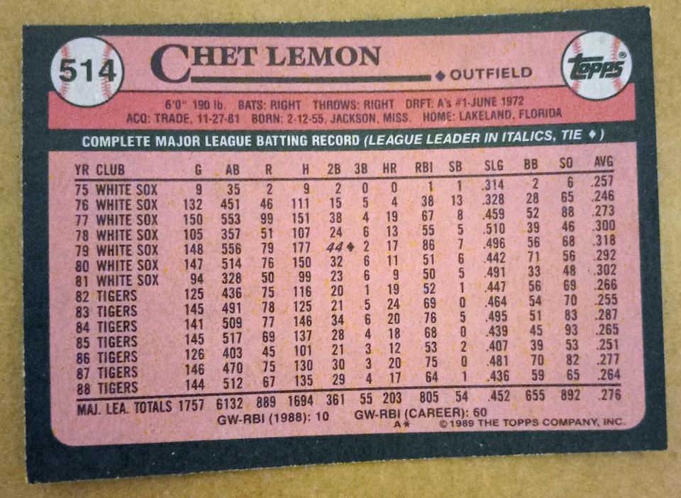 1989 Topps Chet Lemon baseball cards #514. DETROIT TIGERS. | eBay