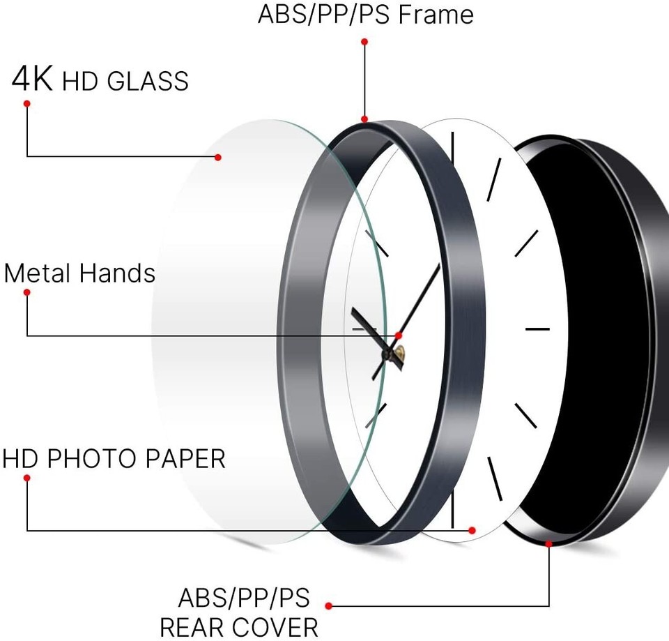 Fat Chef Black Frame Wall Clock E43 | eBay