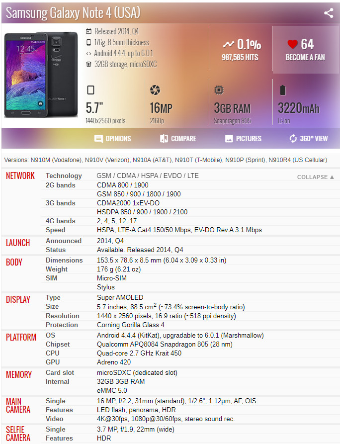 Galaxy Note 4 Release