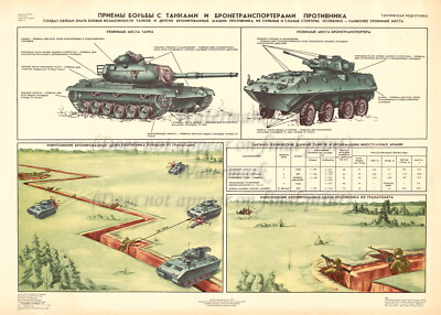 Soviet Russian Military Tactics Poster FIGHTING ENEMY TANKS & VEHICLES ...