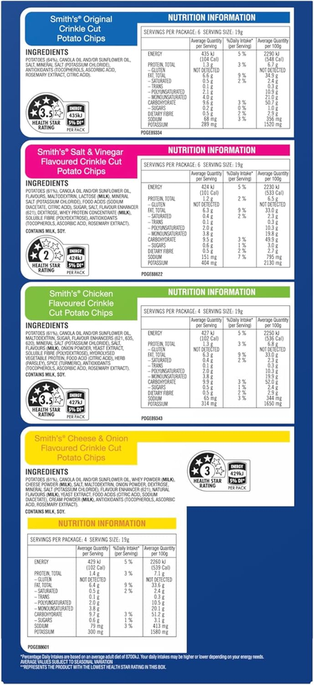 Smith’S Crinkle Cut Potato Chips Flavour Mix Multipack Variety (Salt ...
