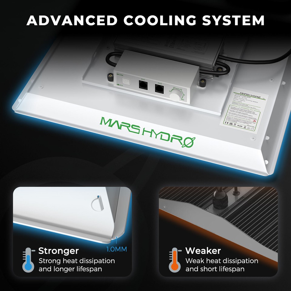 Mars Hydro TS 1000 LED Grow Light Full Spectrum Lamp for Indoor Flower ...
