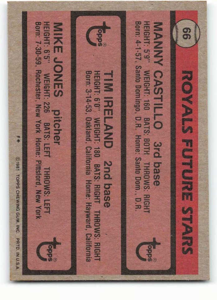 1981 Topps #66 Manny Castillo/Tim Ireland/Mike Jones NM+ RC Rookie Roy ...