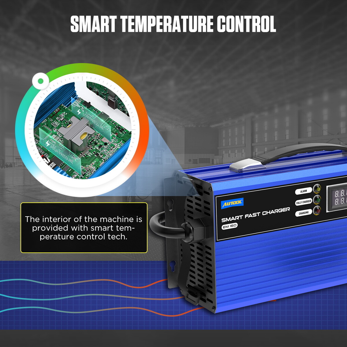 24V 30Amp Forklift Club Car E-Pallet Jack Lead-Acid Battery Charger ...