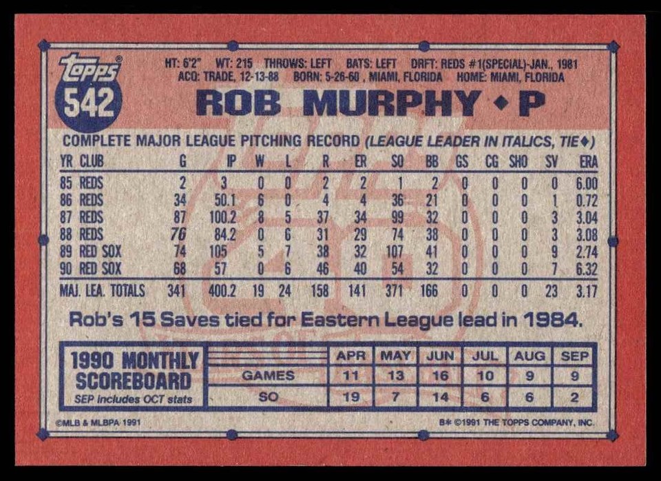 1991 Topps Rob Murphy Boston Red Sox #542 13898 | eBay
