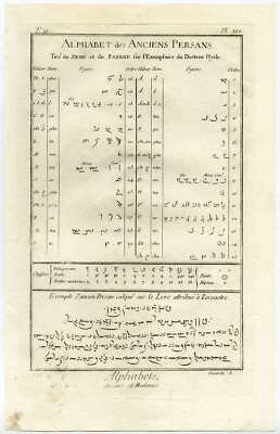 Antique Print-LANGUAGE-ALPHABET-ANCIENT PERSIAN SCRIPT-Diderot-1751 | eBay