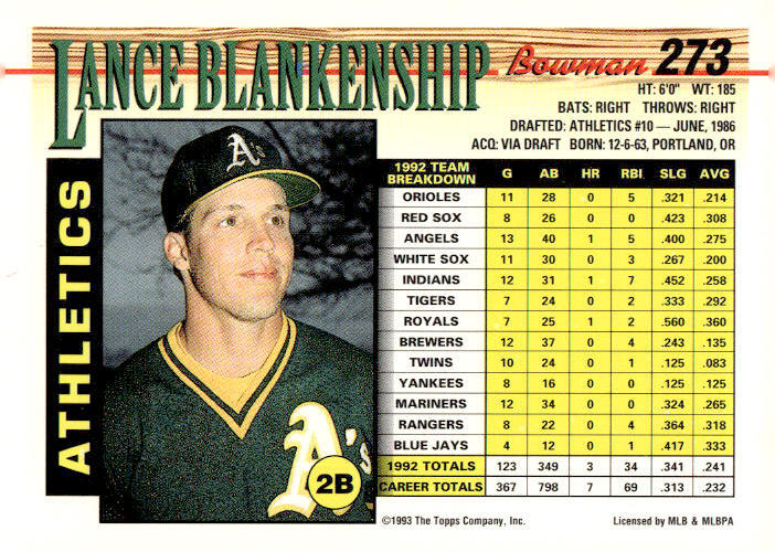 1993 Bowman #273 Lance Blankenship Oakland Athletics | eBay
