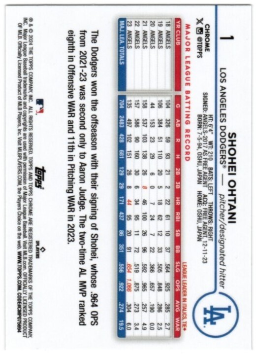 2024 Topps Chrome Shohei Ohtani #1 MVP Buyback? 50/50 season Los ...