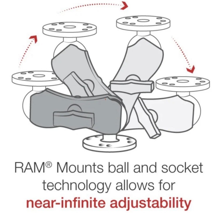 RAM Mount Double 1.5" Ball Round Plate With Short Socket Arm Assembly ...