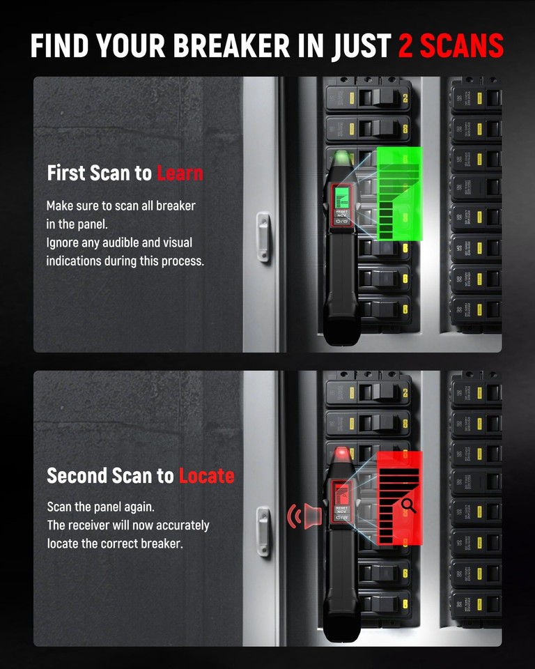 KAIWEETS Circuit Breaker Finder with LCD Display, GFCI Outlet Tester ...