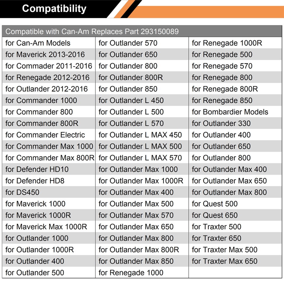For Can Am Replacement ATV UTV 50 8mm 5/16" Plastic Fender Rivet Clips ...