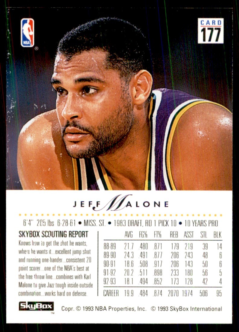 1993-94 SkyBox. Jeff Malone Basketball Cards #177 | eBay