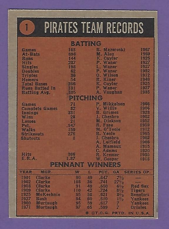 1972 Topps - #1 Pittsburgh Pirates Team Card - ExMt+ | eBay