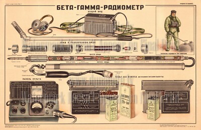 Radiation Detectors & Geigers - Civil Defense Geiger Counter