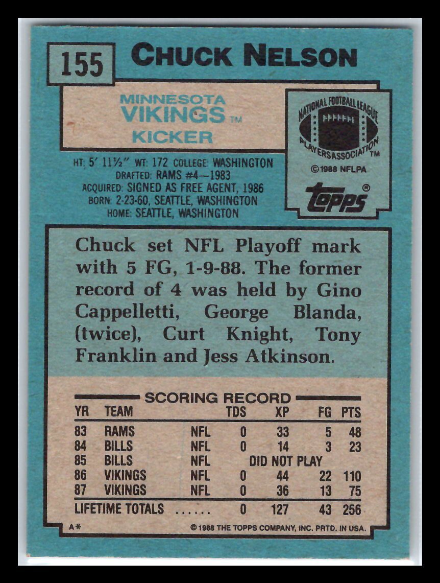 1988 Topps - #155 Chuck Nelson for sale online | eBay
