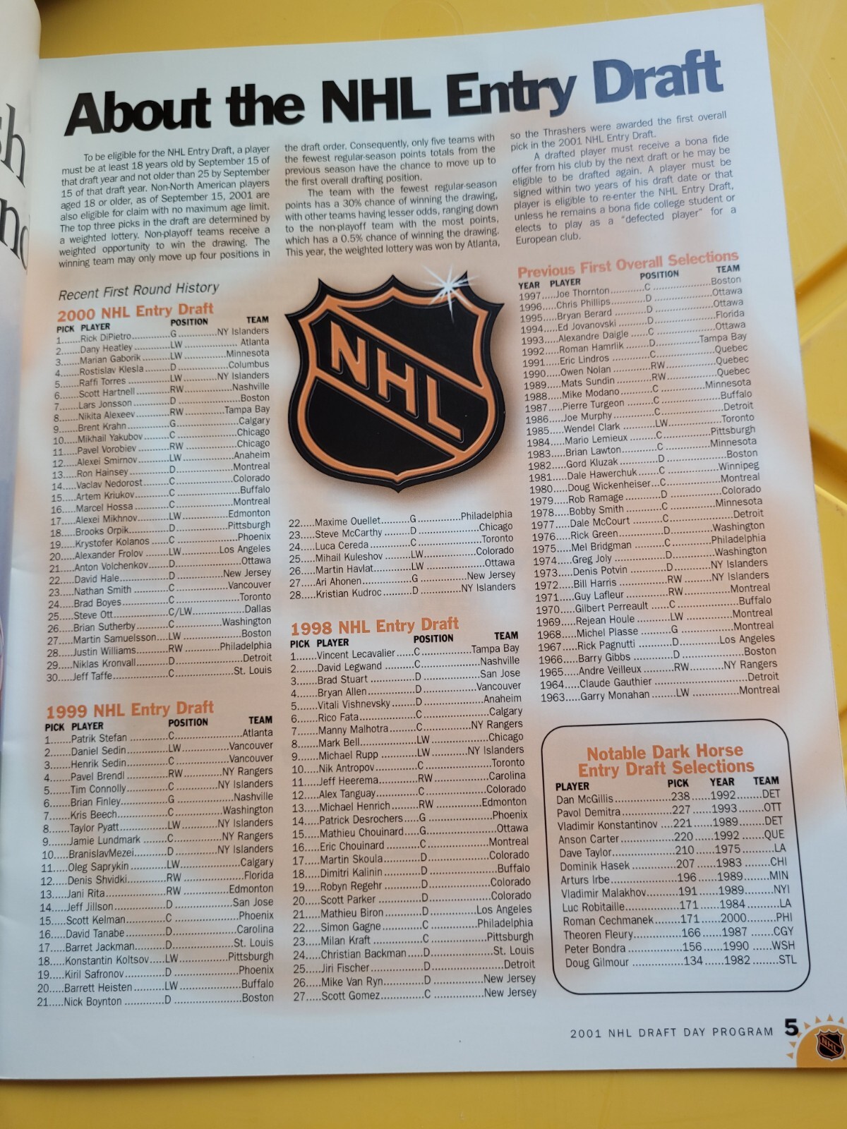 Vintage 2001 NHL Draft Day Program Kovalchuk Spezza Weiss Sunrise ...