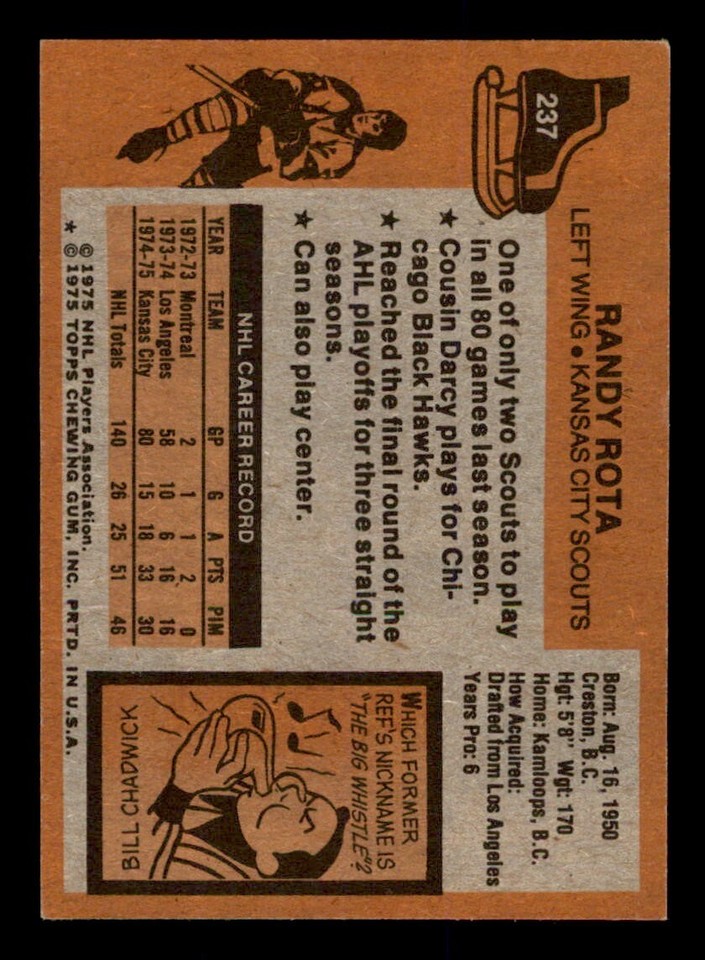1975 Topps Hockey #237 Randy Rota EX *d3 | eBay