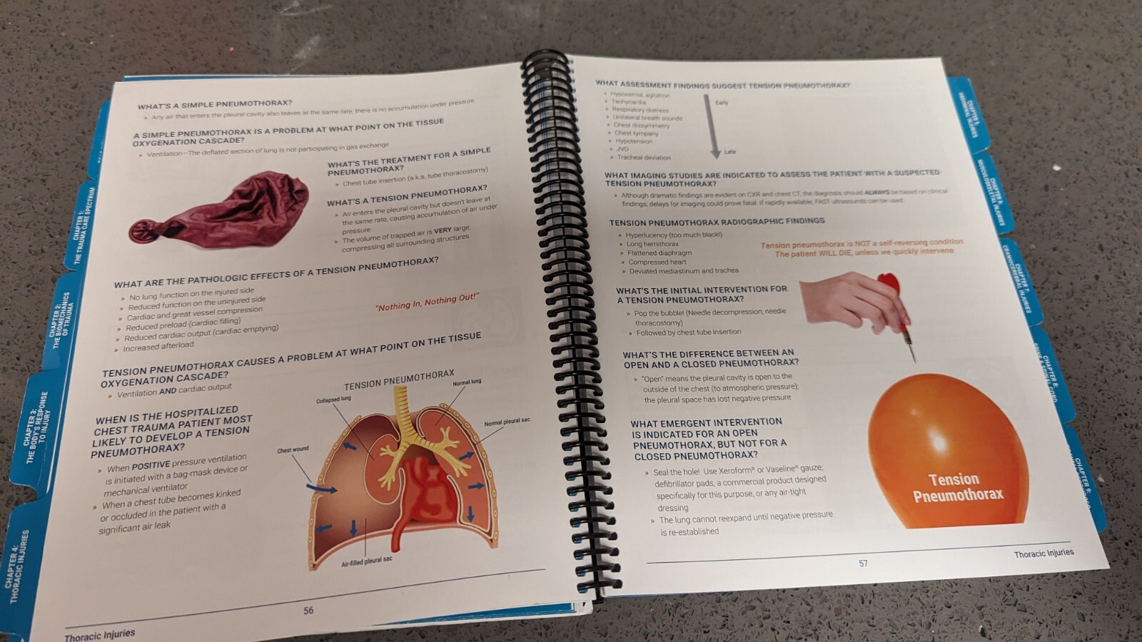 TCAR Trauma Care after Resuscitation: Course for Nurses Across Trauma ...