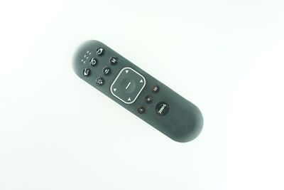 Remote Control For Layla JLDK.29.05.12 Adjustable bed base | eBay
