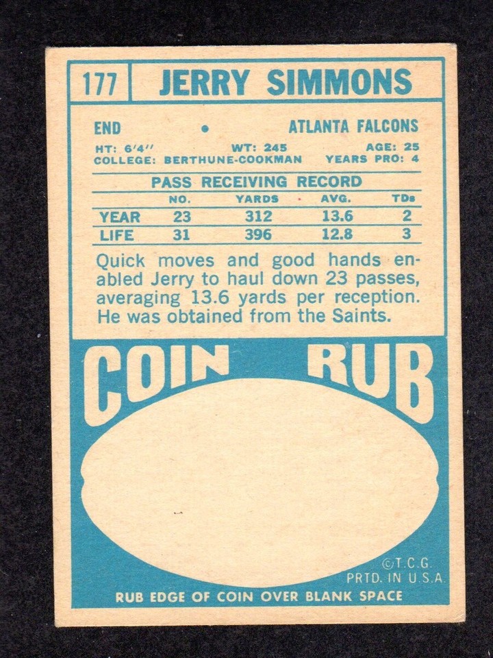 1968 Topps #177 Jerry Simmons Atlanta Falcons Vintage Football Card VG ...