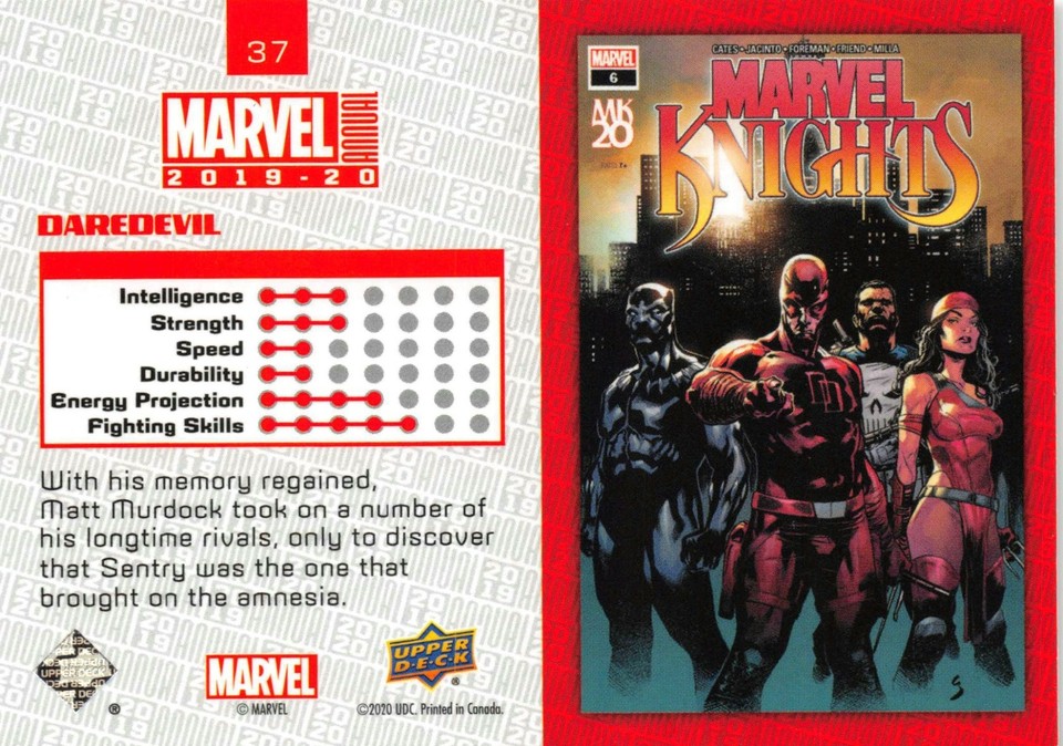 DAREDEVIL / Marvel Annual 2019-20 BASE Trading Card #37 | eBay