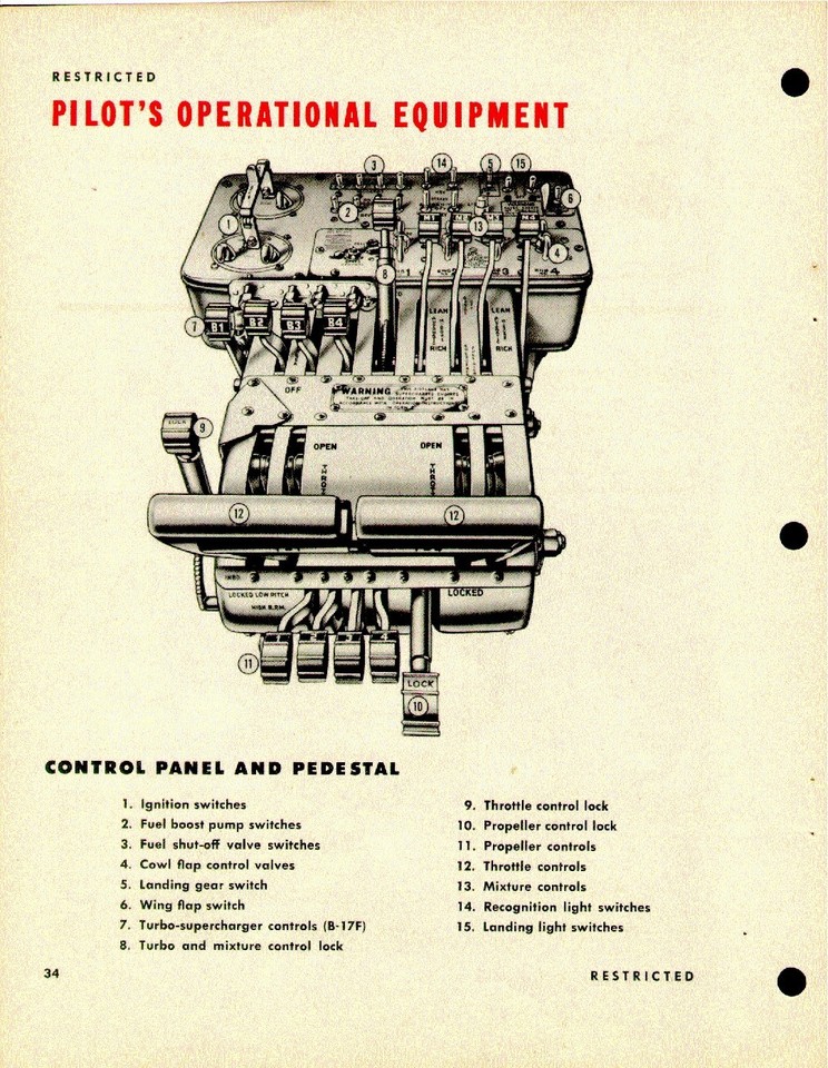 1944 B-17 Flying Fortress Pilot Training Manual PDF on DVD (208pg ...