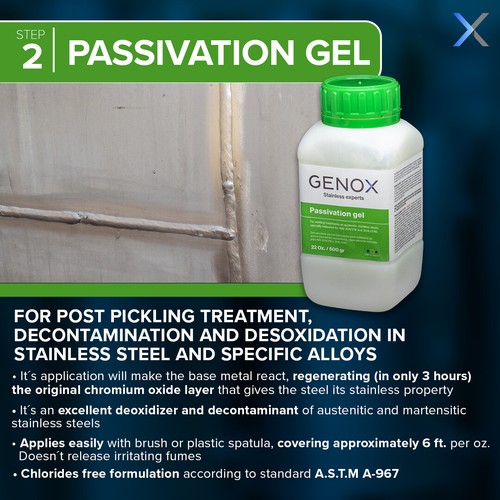 PASSIVATION PASTE/GEL FOR STAINLESS STEEL | eBay