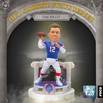 Jim Kelly Buffalo Bills Career Retrospective Bobblehead #/123 | eBay