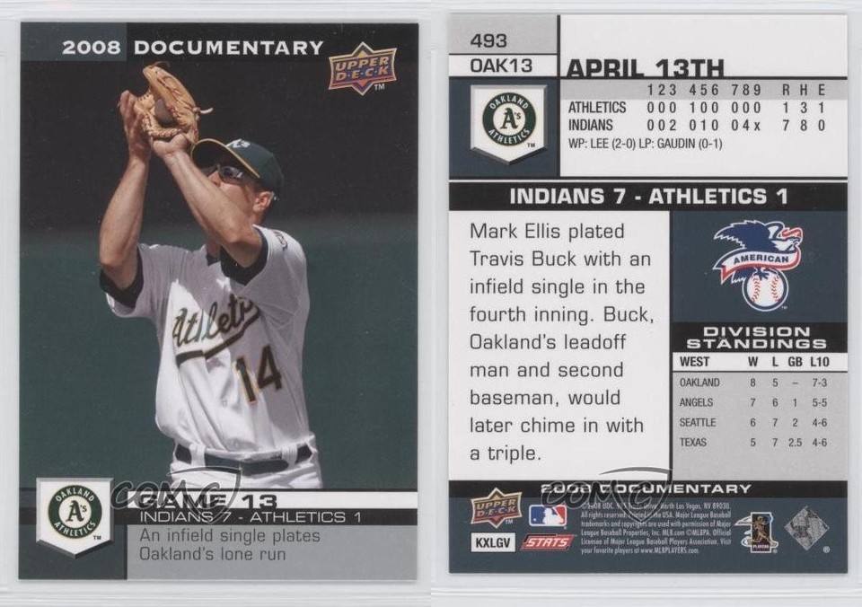 2008 Upper Deck Documentary Mark Ellis #493 0b6 | eBay UK