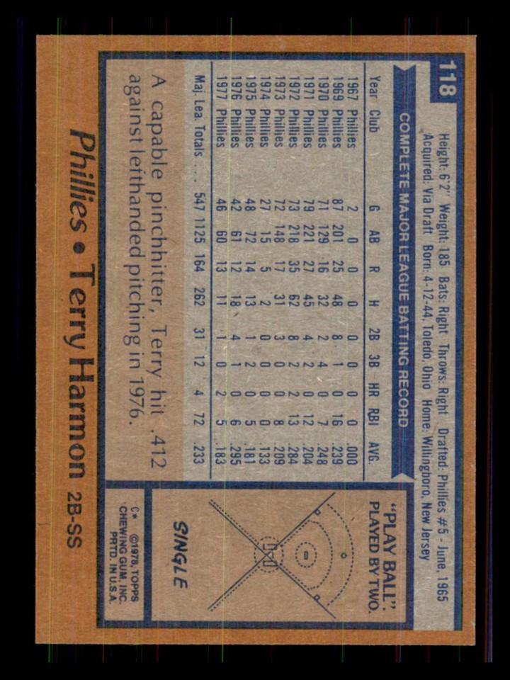 1978 Baseball Topps Terry Harmon Philadelphia Phillies #118 | eBay