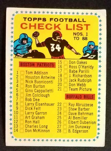 1964 Topps Football #82 Checklist (Cards 1-88) VG (creases/unmarked) | eBay