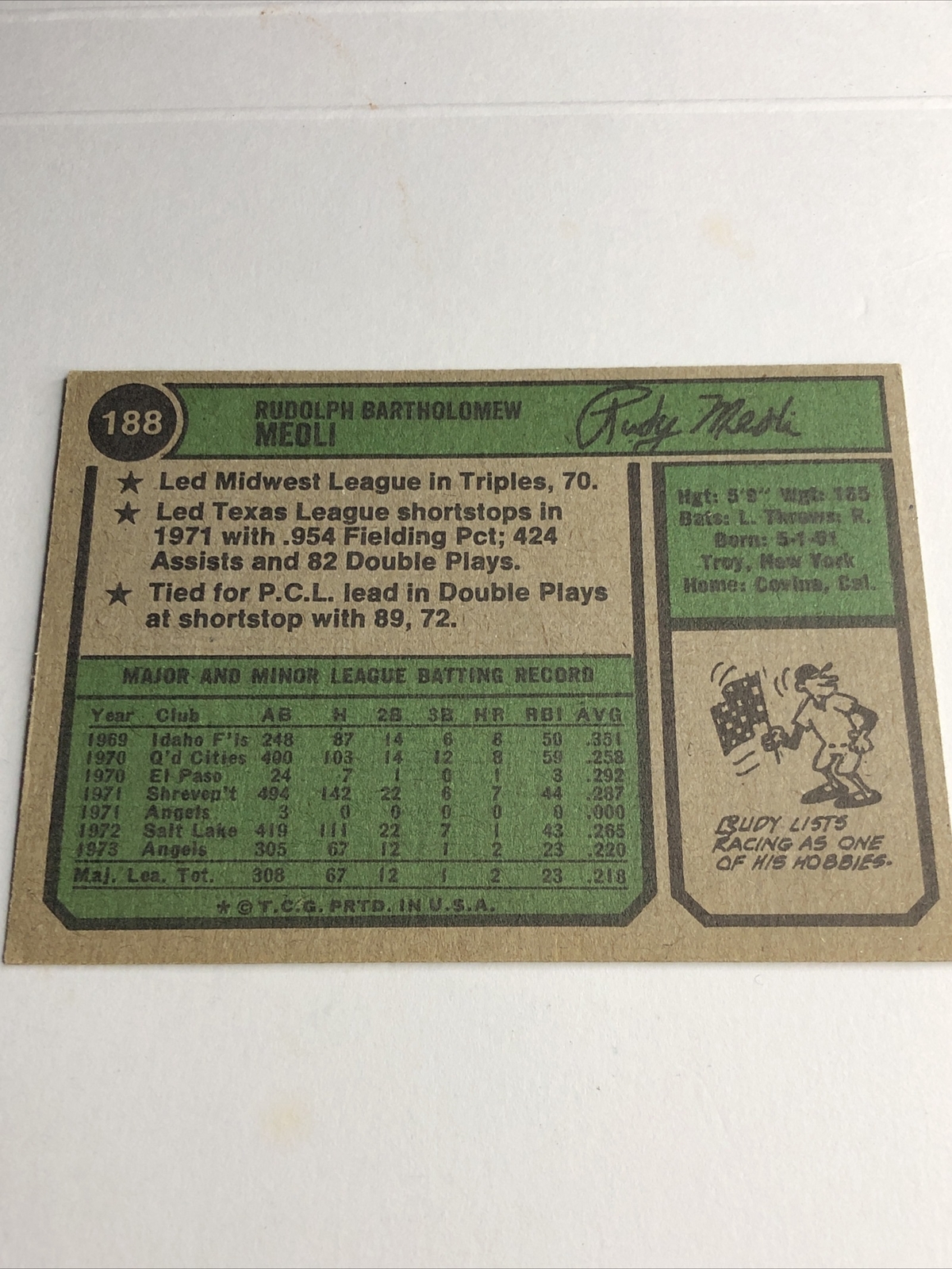 Rudy Meoli Signed 1974 Topps MLB Autographed Baseball Card #188 Angels ...