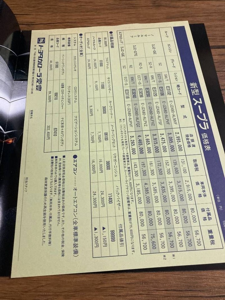 Toyota Supra JZA80 Late Model Catalog Brochure JDM Price List 2JZ-GTE ...