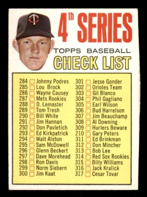 1967 Topps Baseball #278 4th Series Checklist 284-370 VG | eBay