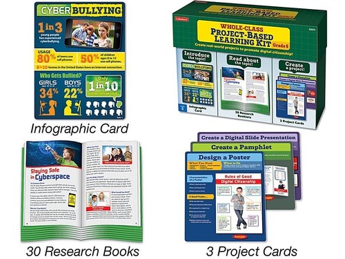 Lakeshore Whole-Class Project-Based Learning Kit Grade 5 Educational ...