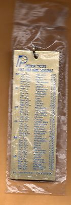 1987-88 Indiana Pacers Bronze Keychain with Home Schedule Mint ...