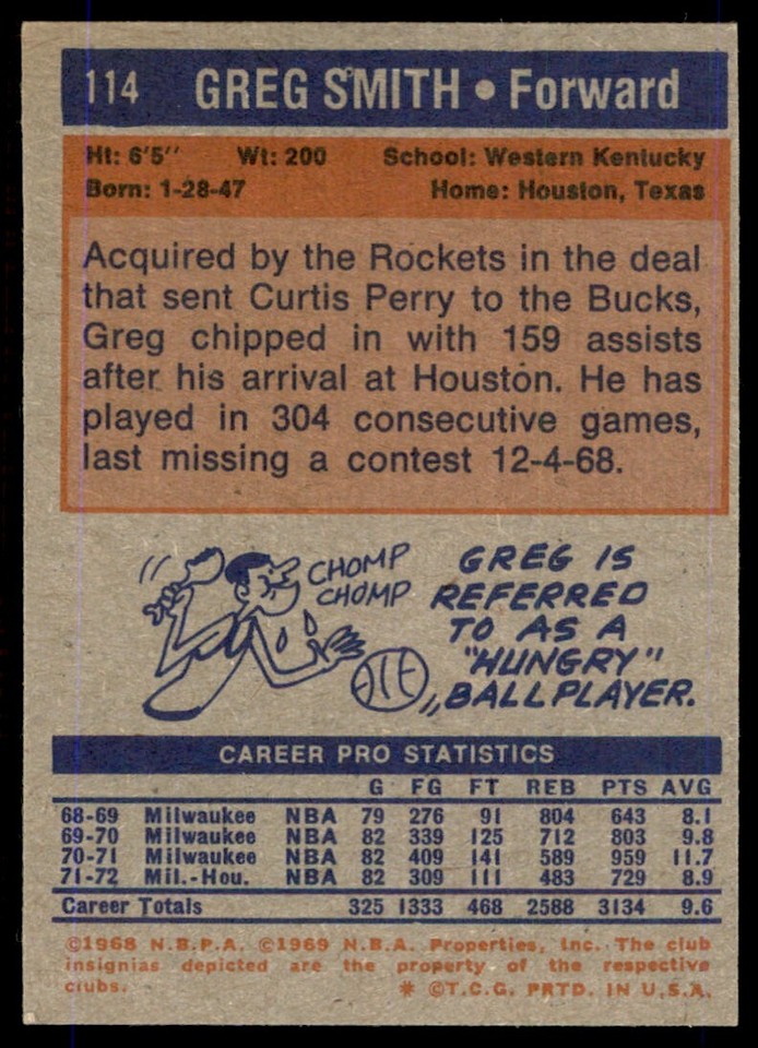 1972-73 Topps Basketball Greg Smith (C) Houston Rockets #114 | eBay